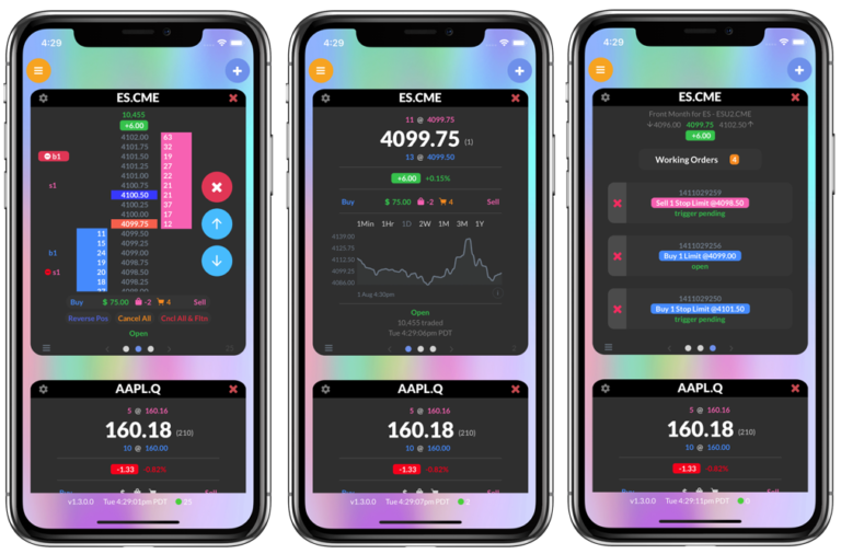 R | Trader Pro™ - GFF Brokers