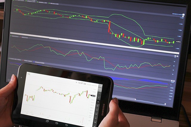 The Best Tools to Identify Market Extremes - GFF Brokers