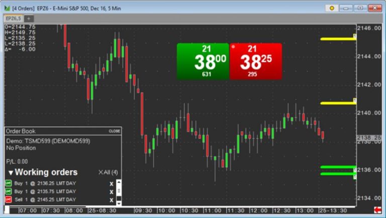MarketDelta Desktop - GFF Brokers