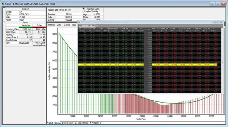 MarketDelta Desktop - GFF Brokers