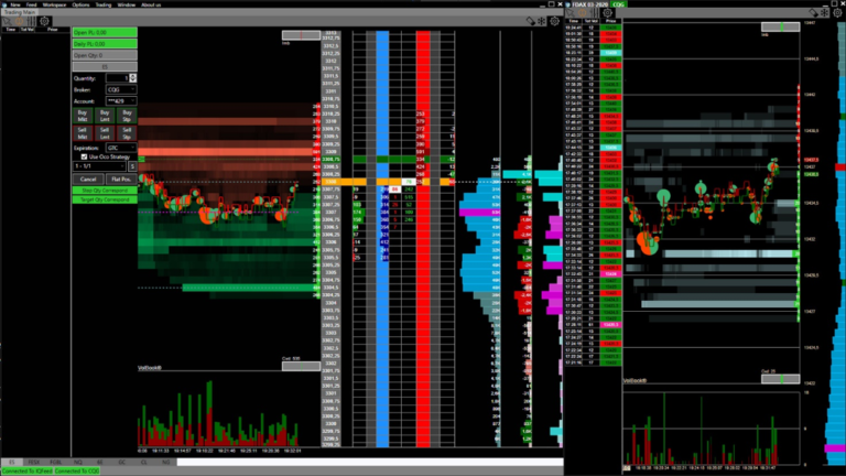 VolBook - GFF Brokers