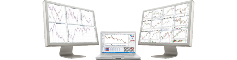 MotiveWave® - GFF Brokers